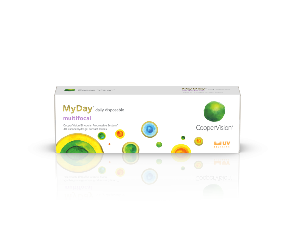 MyDay® multifocal | CooperVision Belgium